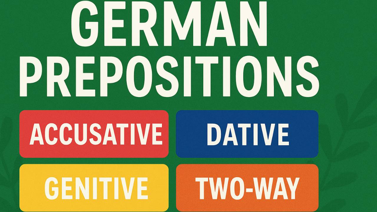 German Prepositions: Accusative, Dative, Two-Way & More