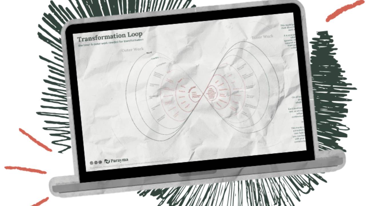 Free Transformation Loop Template Download