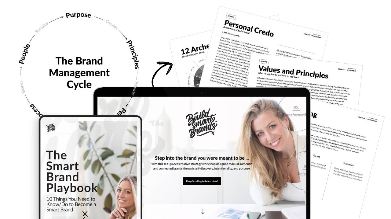 How to Build SMART Brands Online Course