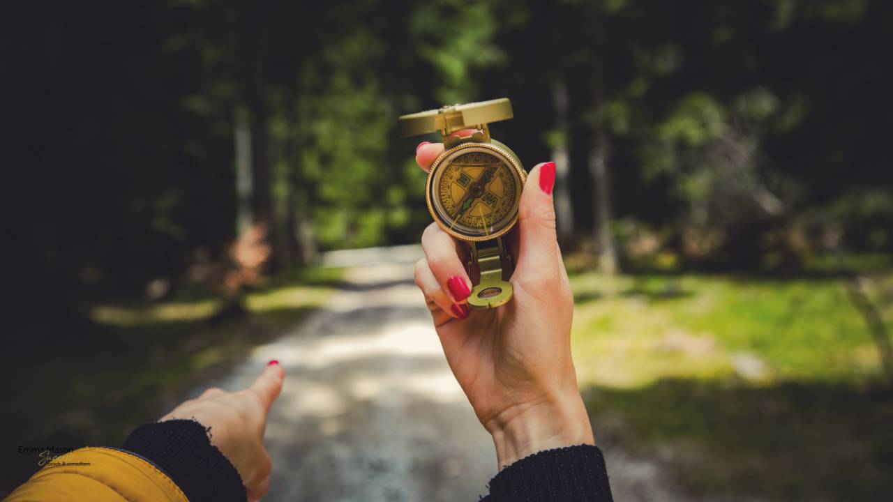 What direction is your compass?