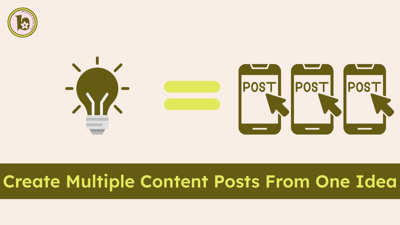 Create Multiple Content Posts From One Idea