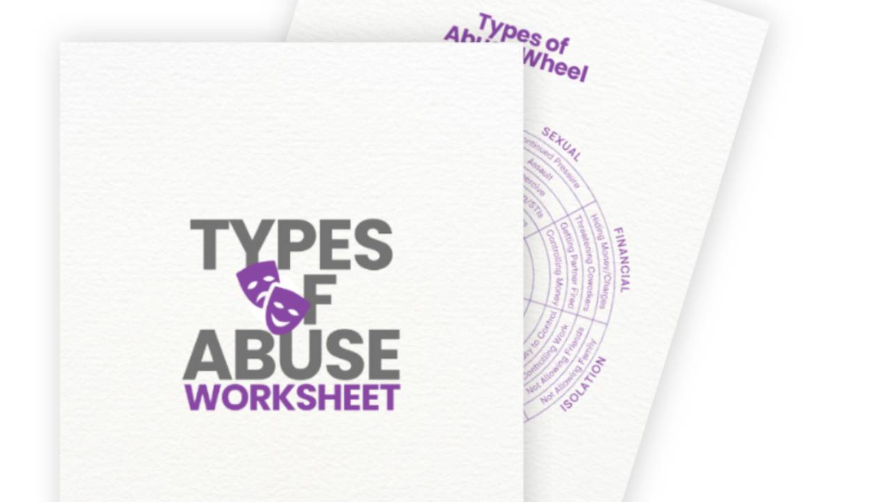 Is It Abuse? | Recognize the Types of Abuse in Relationships