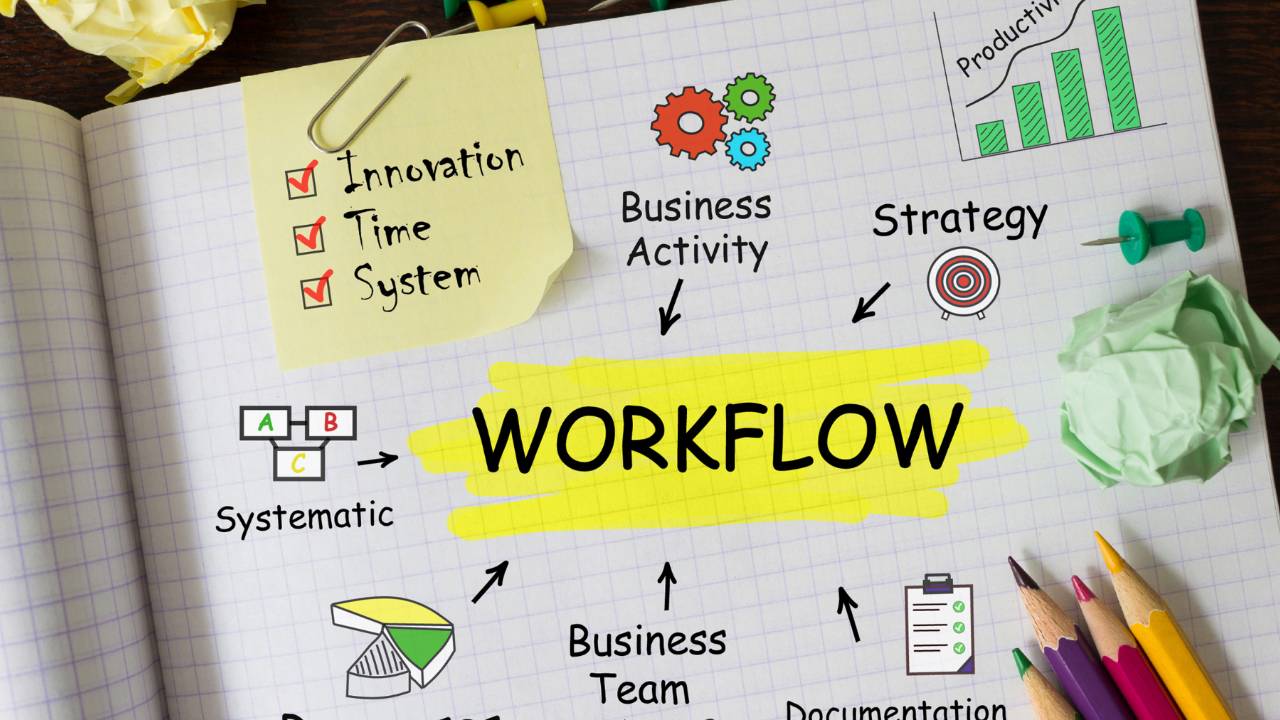 How to Create a Simple Booking Workflow That Wows Clients
