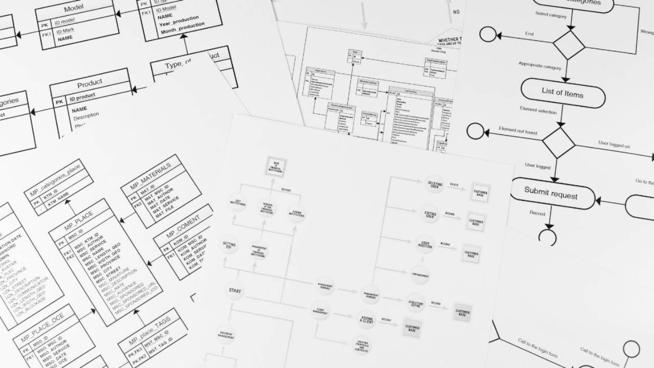 The Process Advantage: How Documentation Powers Business Scaling