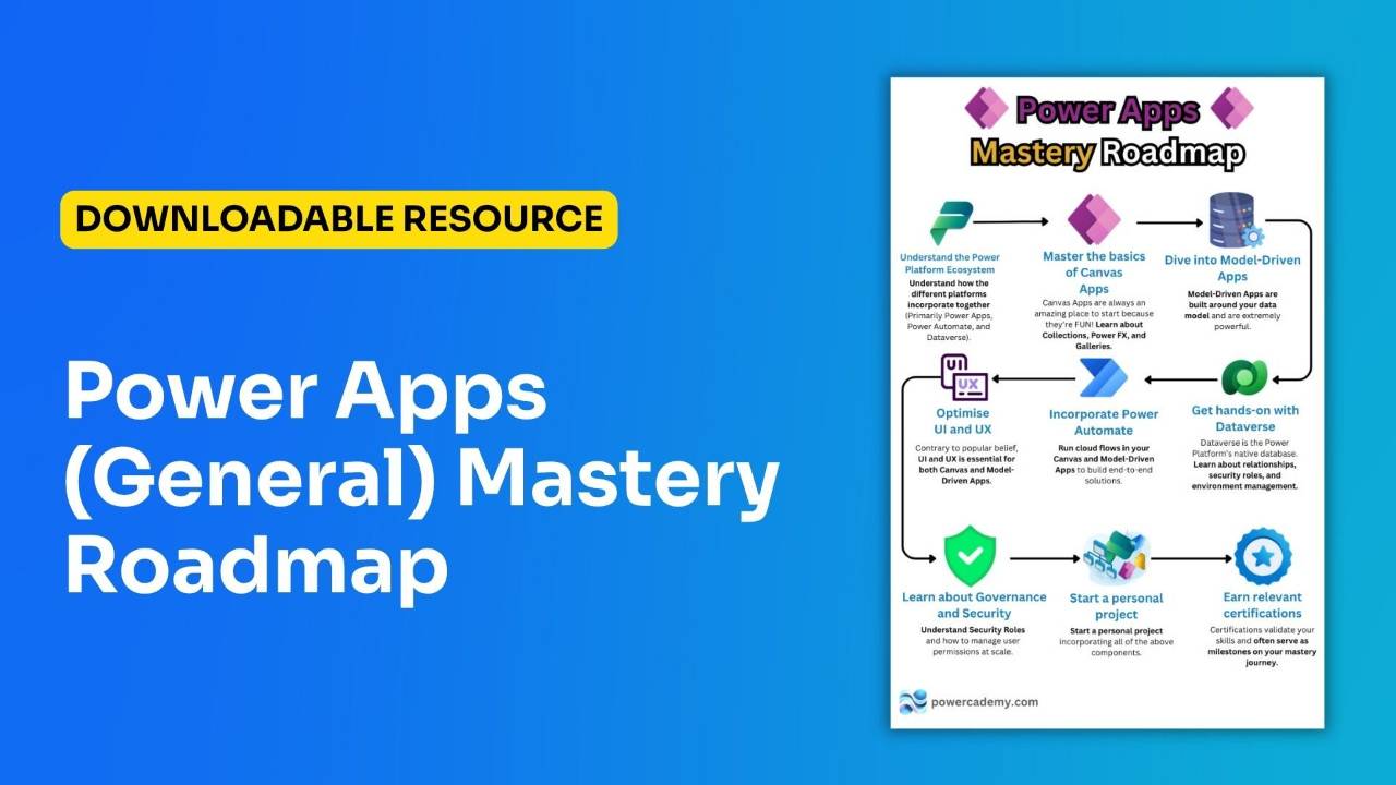 Power Apps (General) Mastery - Roadmap