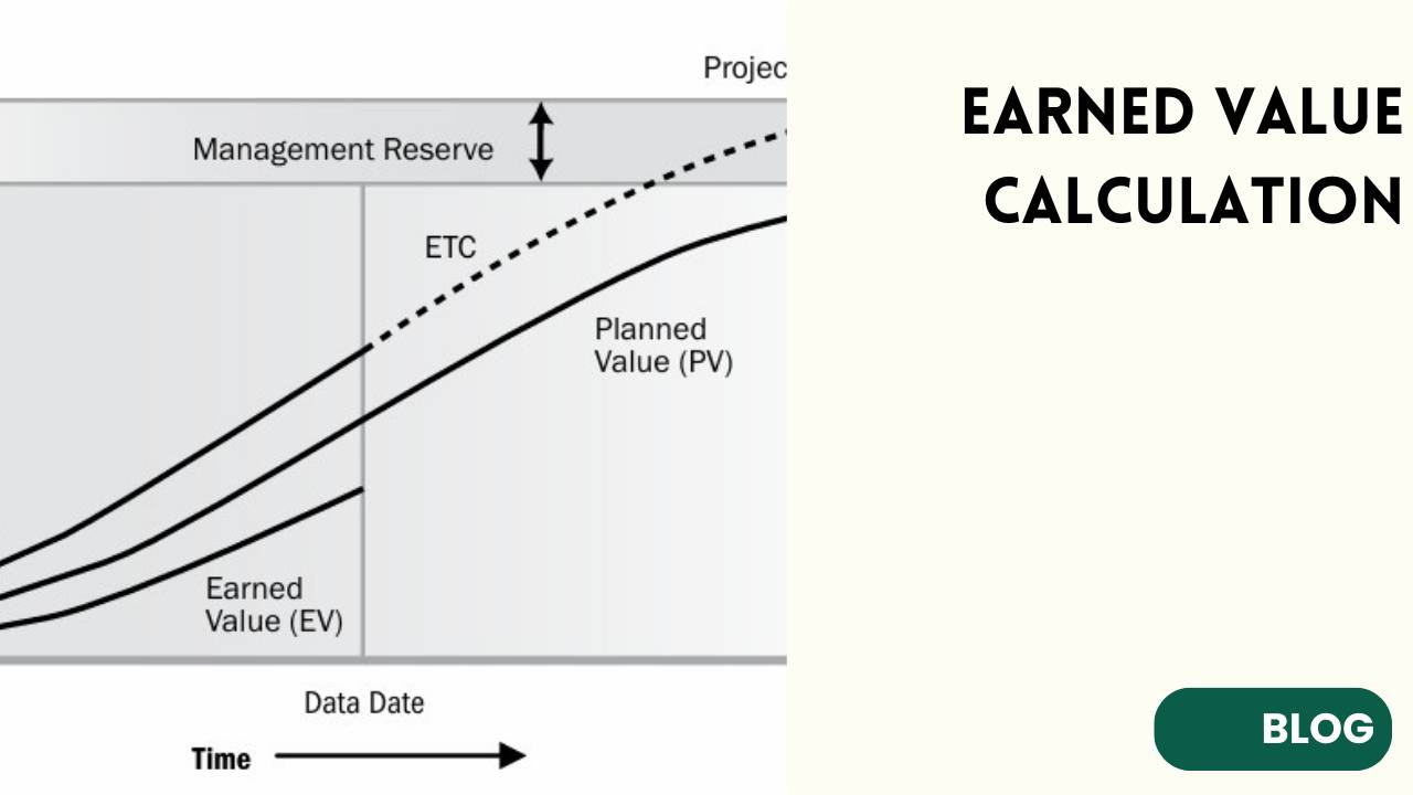 Earned value calculation