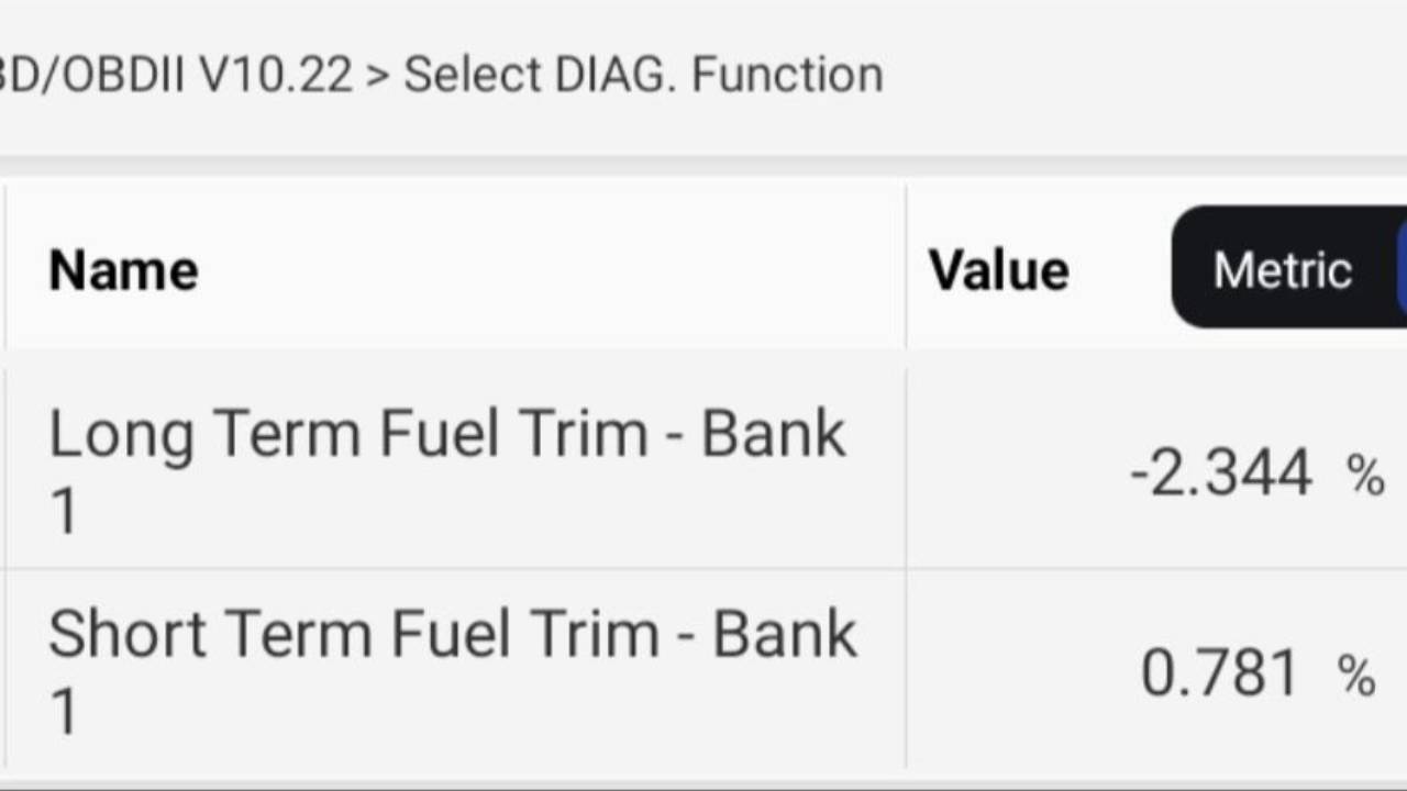 Fuel trims explained! Diagnose engine issues with OBD2 scanner