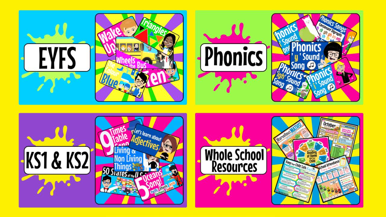 Silly School Education Library | Learning Resources for Kids