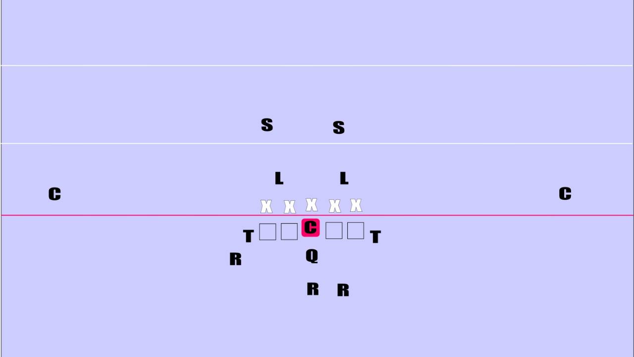 Wing T Offense: Comprehensive Guide to Deception and Power