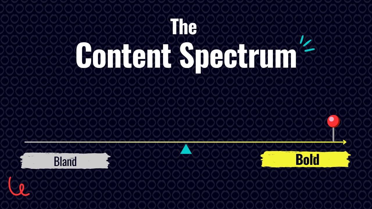 What does it mean to be bold in B2B? Here's a definition to guide you.