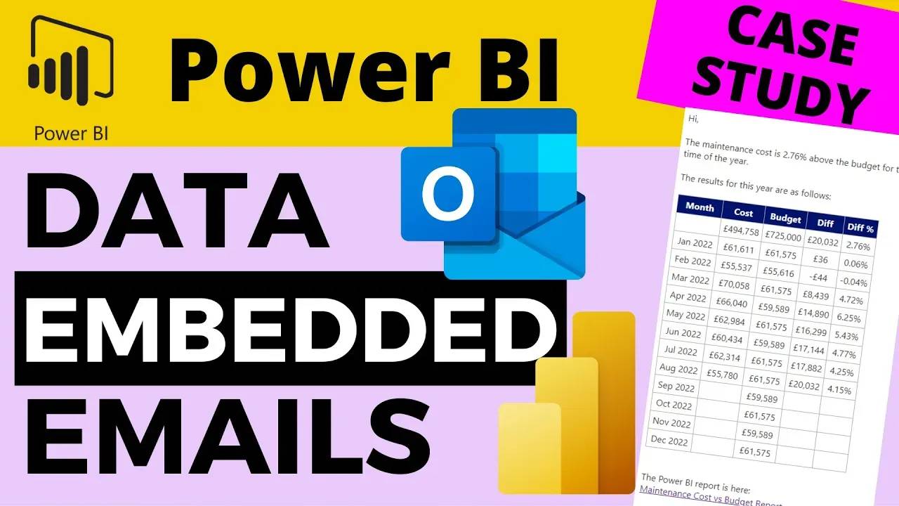 EMBED a Power BI Report DATA Directly Into An Alert Driven EMAIL
