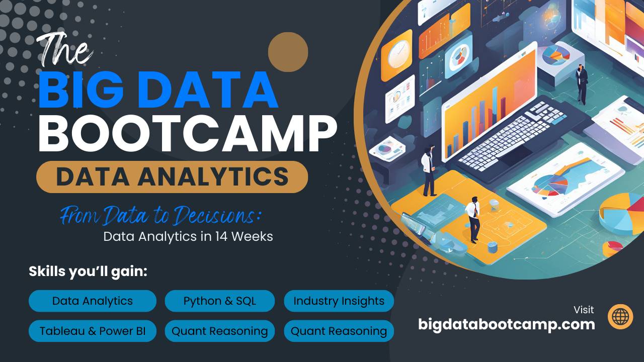 Data Analytics, Engineering, Ai Training & Courses