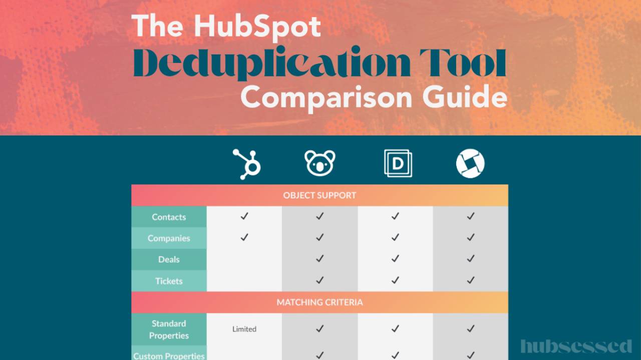 Hubsessed | The HubSpot Deduplication Tool Comparison Guide