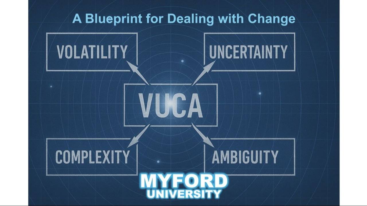 Decision Making in Uncertainty: Mastering the VUCA World
