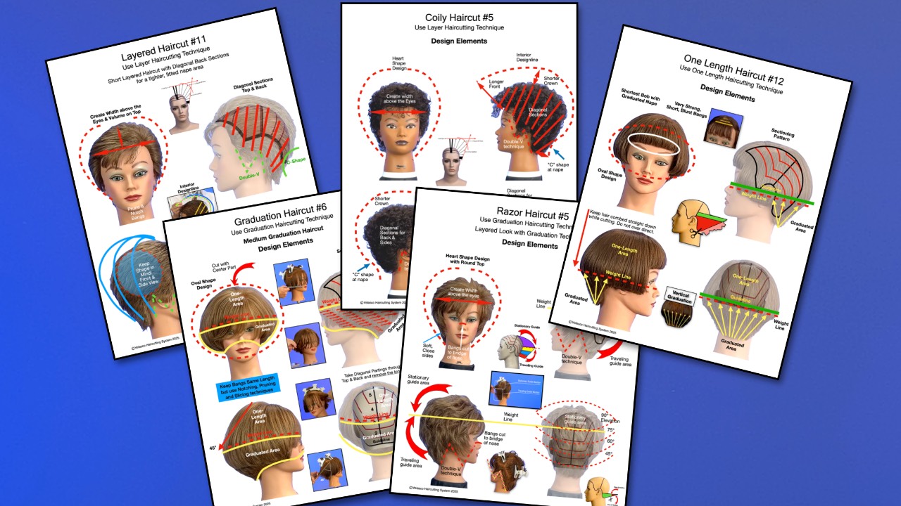 Haircutting Design Elements Cheat Sheets