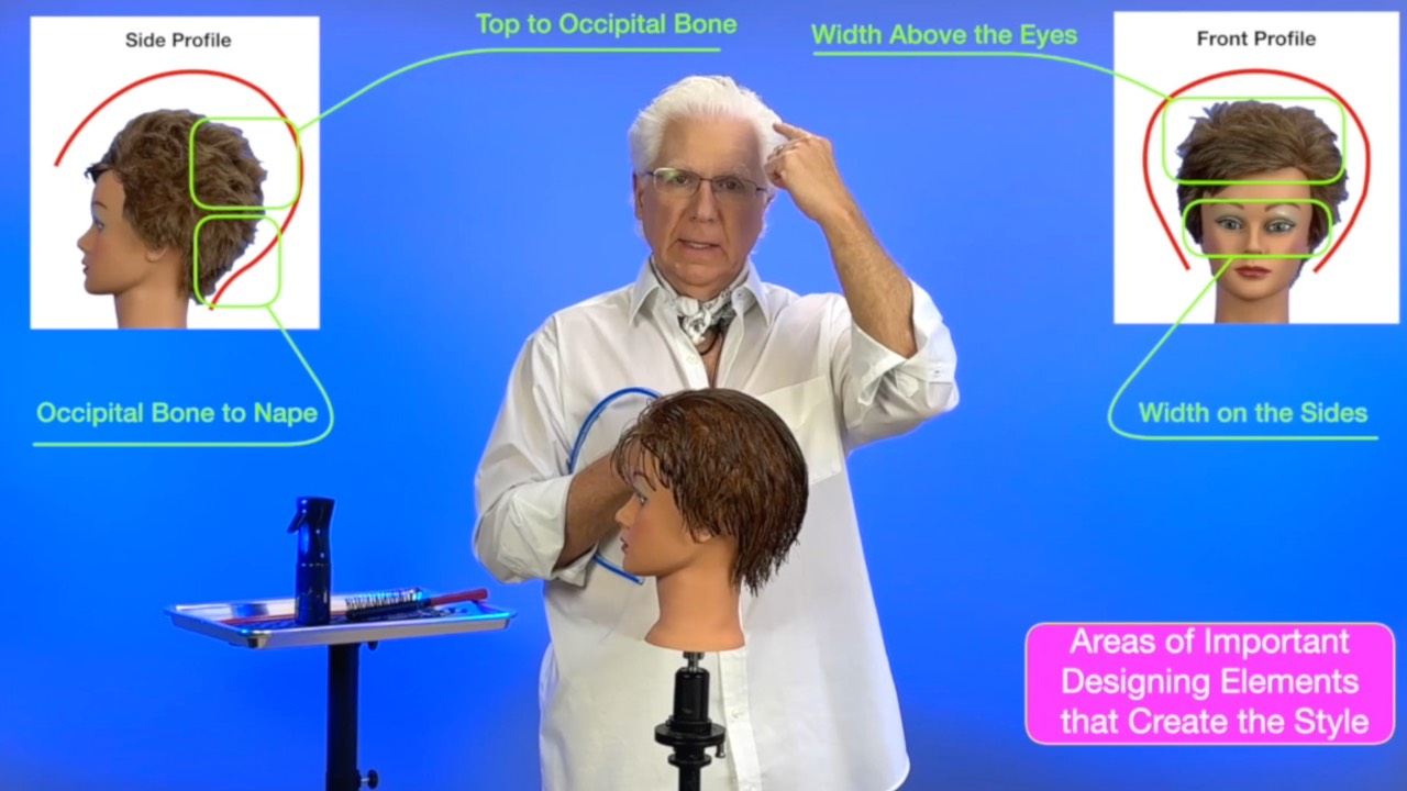 How to Visualize a Haircut