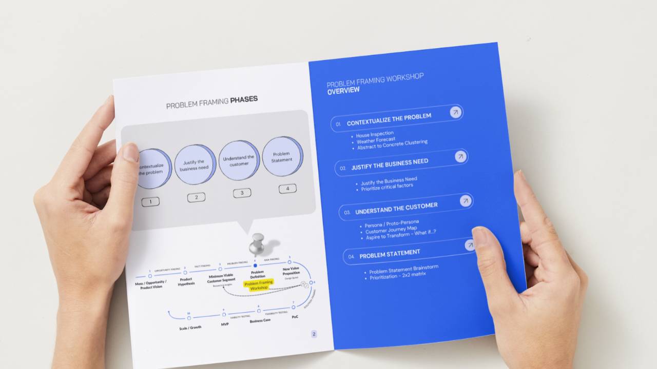 The Problem Framing Playbook