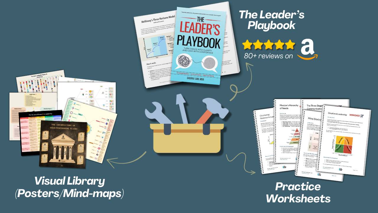 The Ultimate Leadership Toolkit