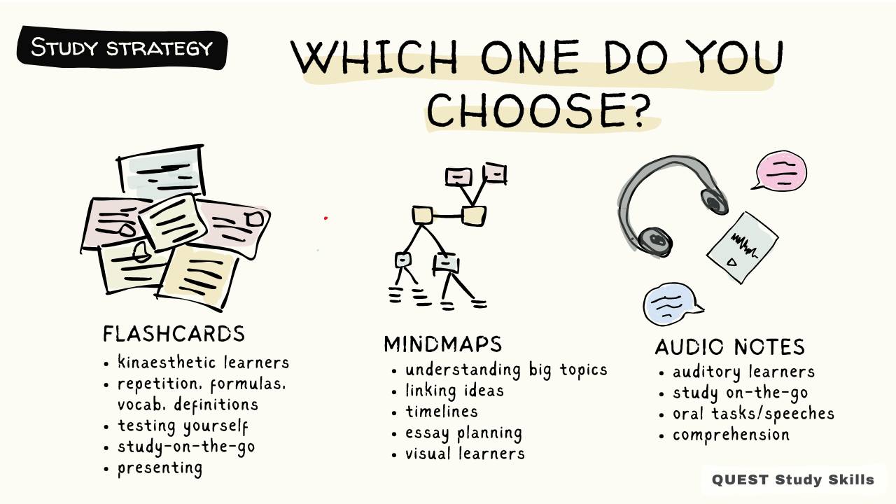 Which study method works best: flashcards, mind maps, or audio notes?