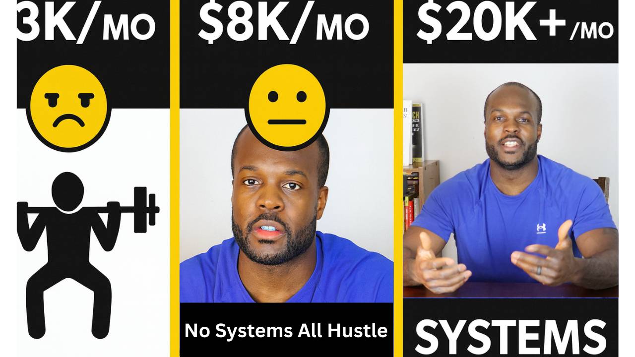 Why Most Gyms Stay Stuck at $10K