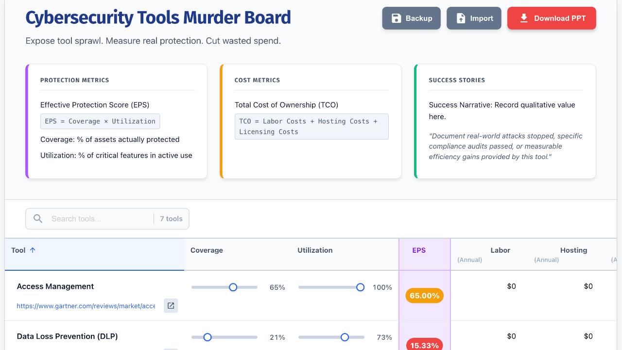 Cybersecurity Tools Murder Board