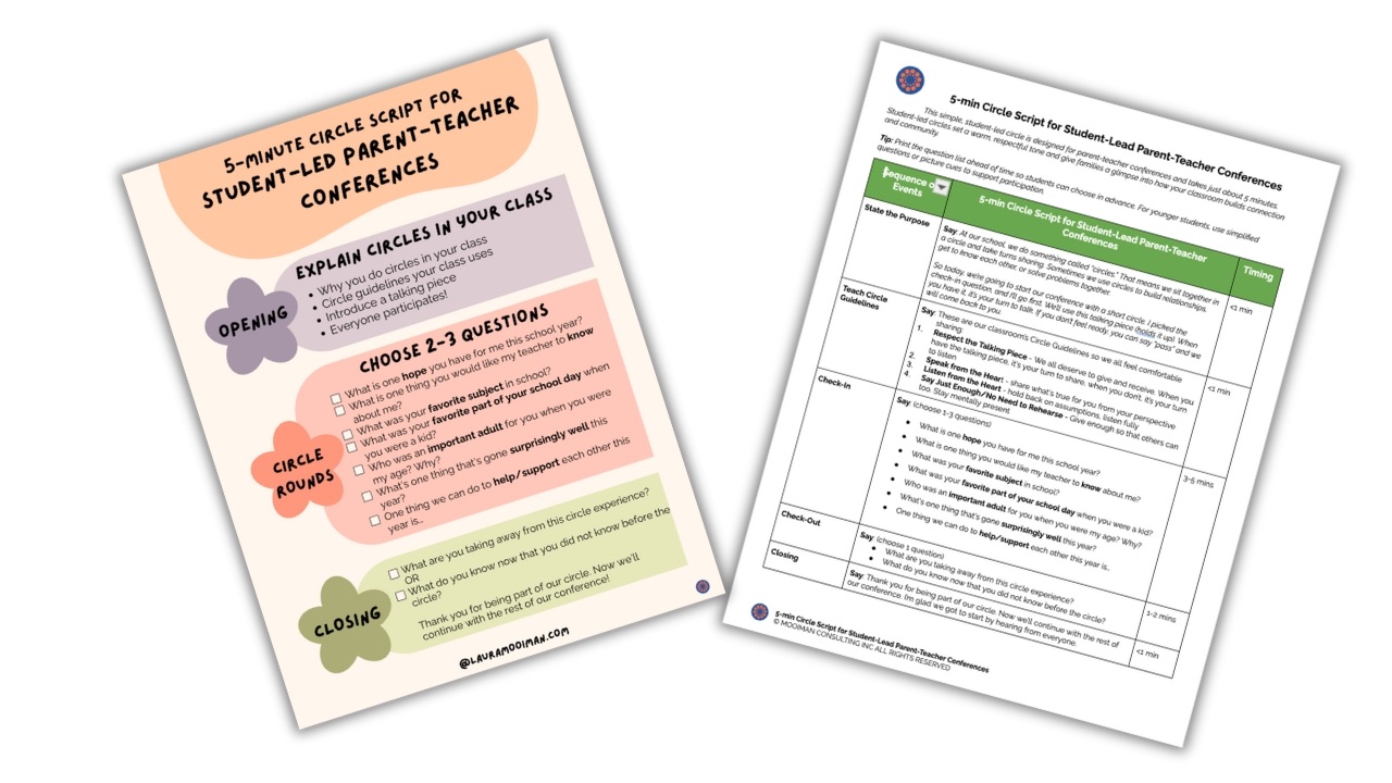 Circle Script for Student-Lead Conferences | Restorative PBIS®