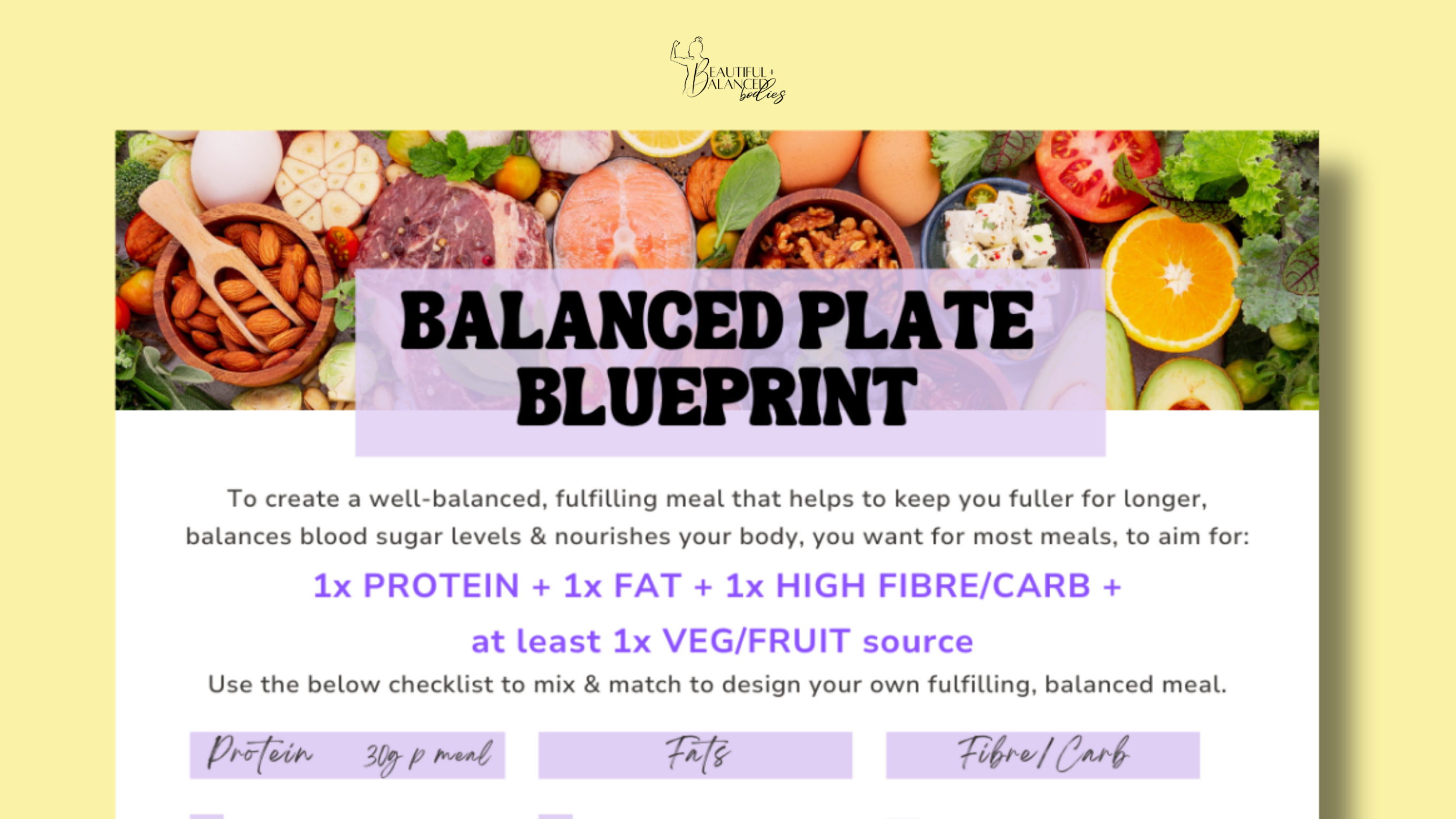 Balanced Plate Blueprint For Healthy, Balanced Meals