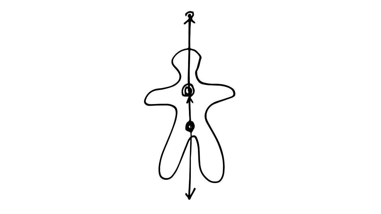 Grounding With the Hara Line