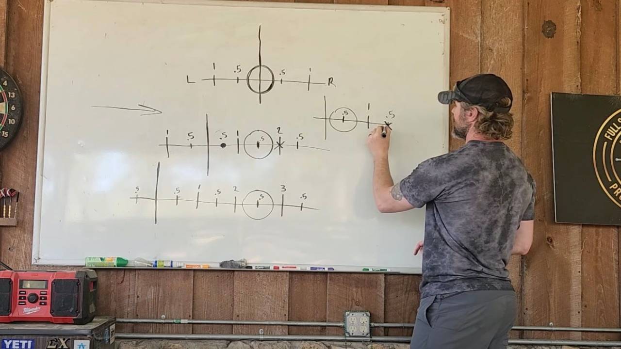 Why Honesty Is Crucial for Precision Rifle and Life