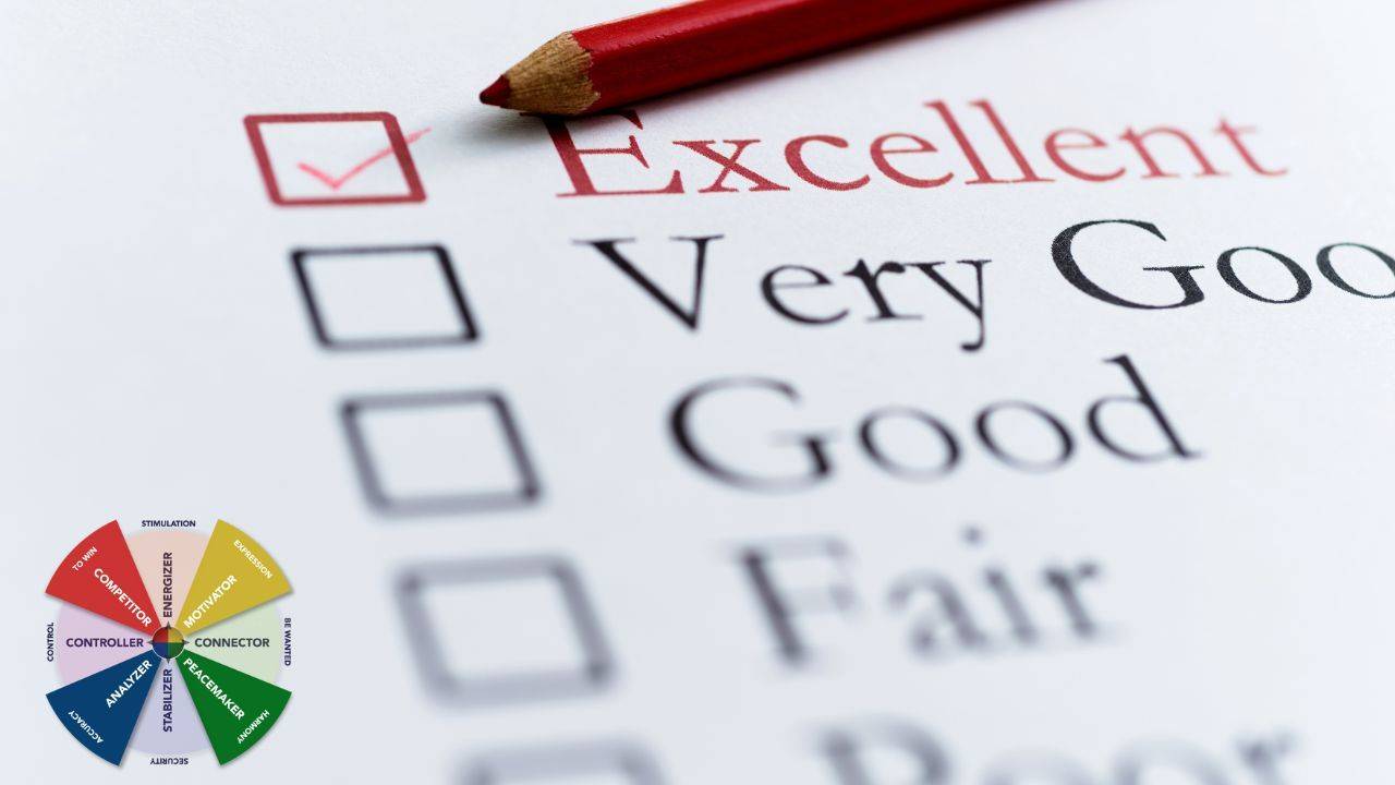 Gallup Q12 Survey and the Importance of Talent in the Workplace