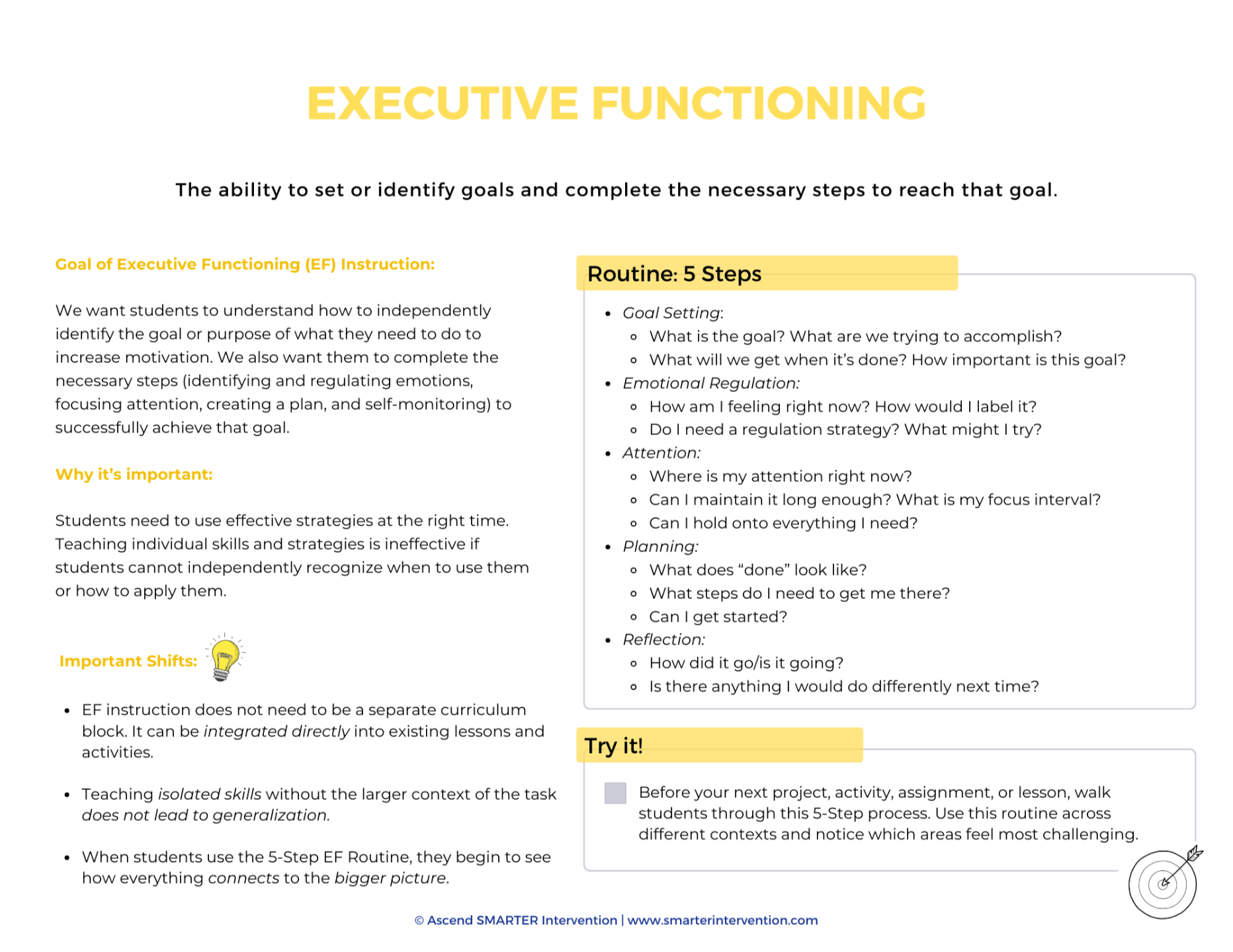 SMARTER Literacy Executive Functioning Routine