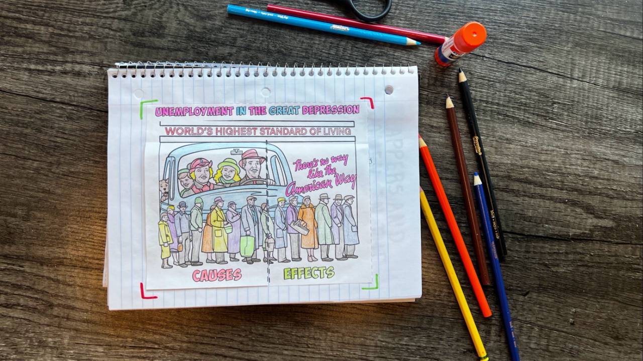 Free Students of History Interactive Notebooks