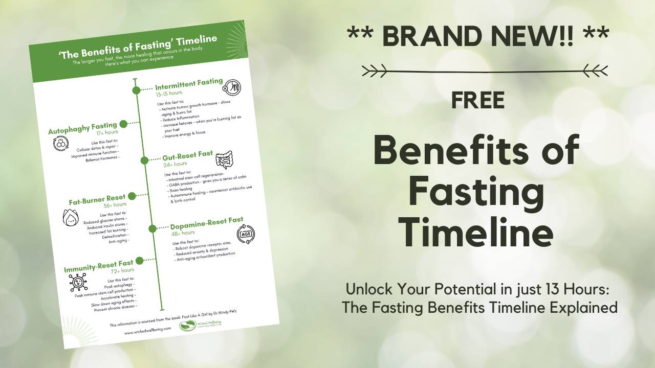 Keen to understand the benefits of fasting?