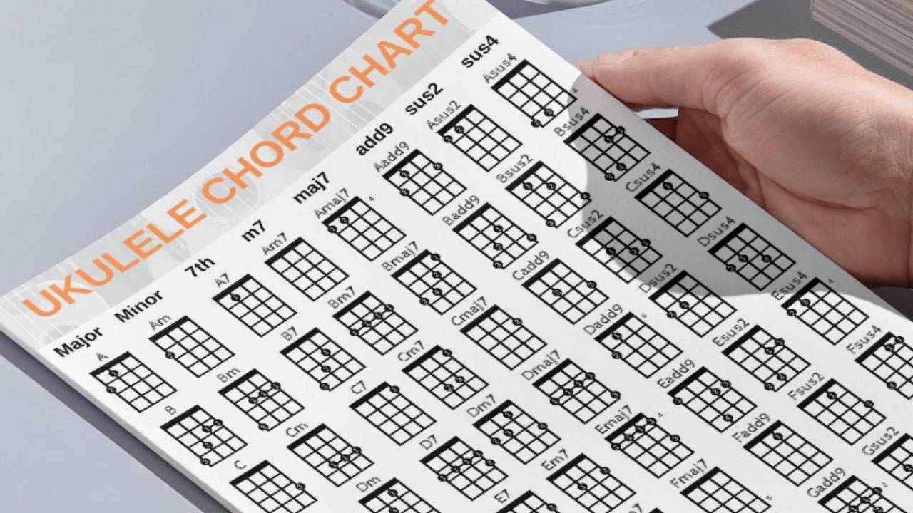 Free Downloadable Ukulele Chord Chart