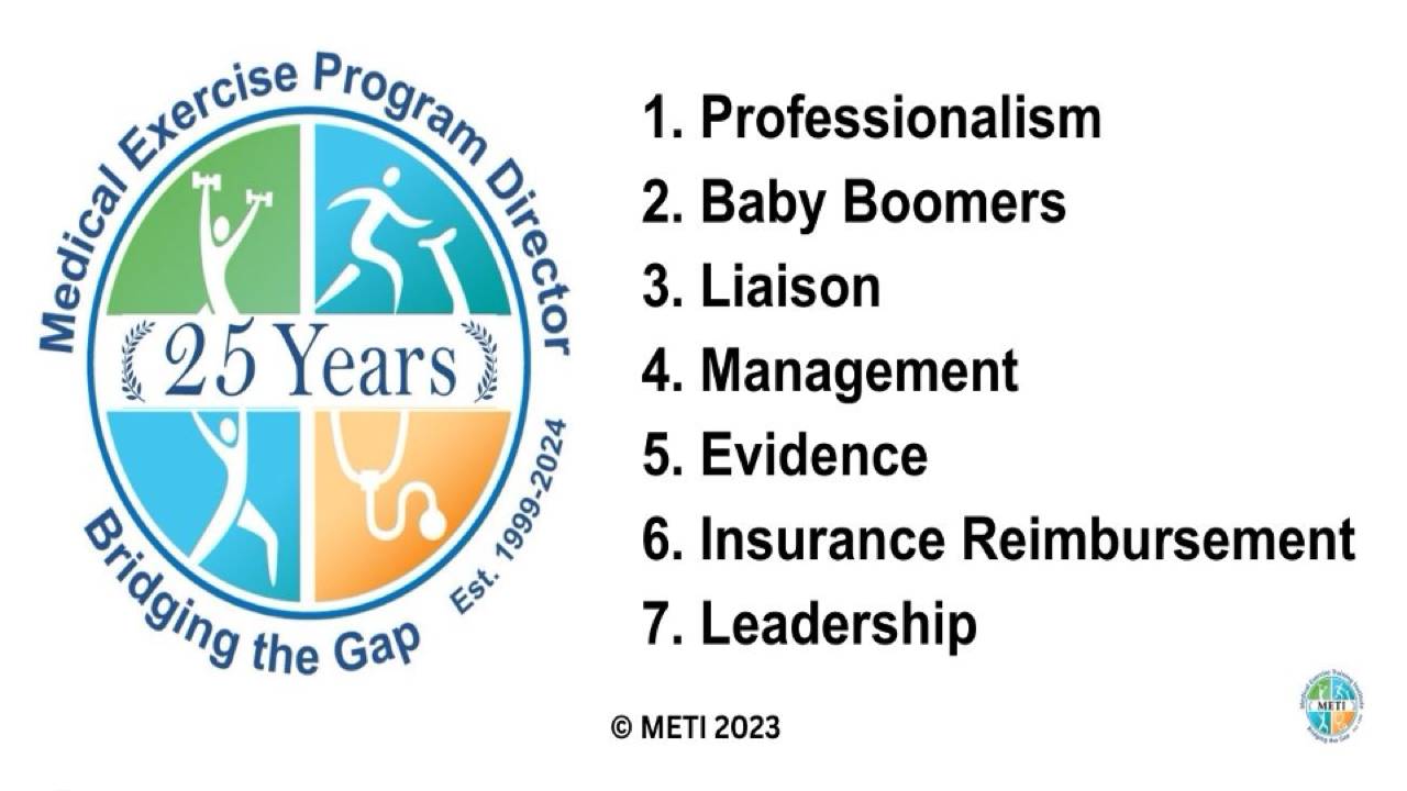 Medical Exercise Program Directors....Why We Need MEPDs