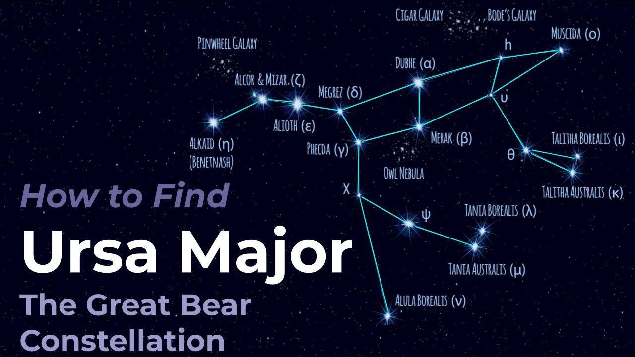 Ursa Major - The Big Dipper Constellation