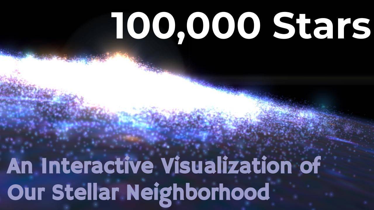 100,000 Stars Simulation