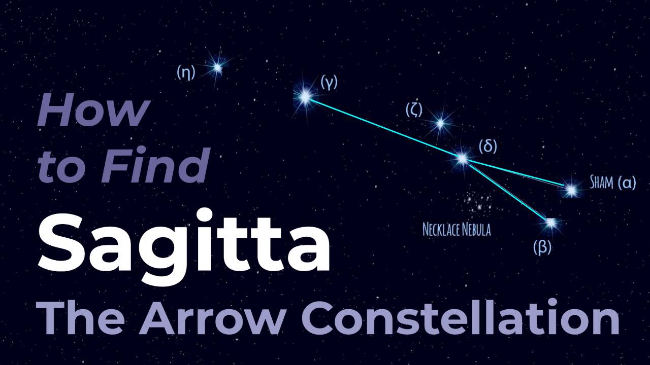 Finding Sagitta: The Arrow Constellation