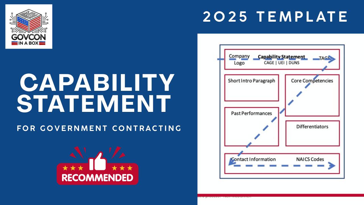 Best Government Contracting Capability Statement Template for 2025
