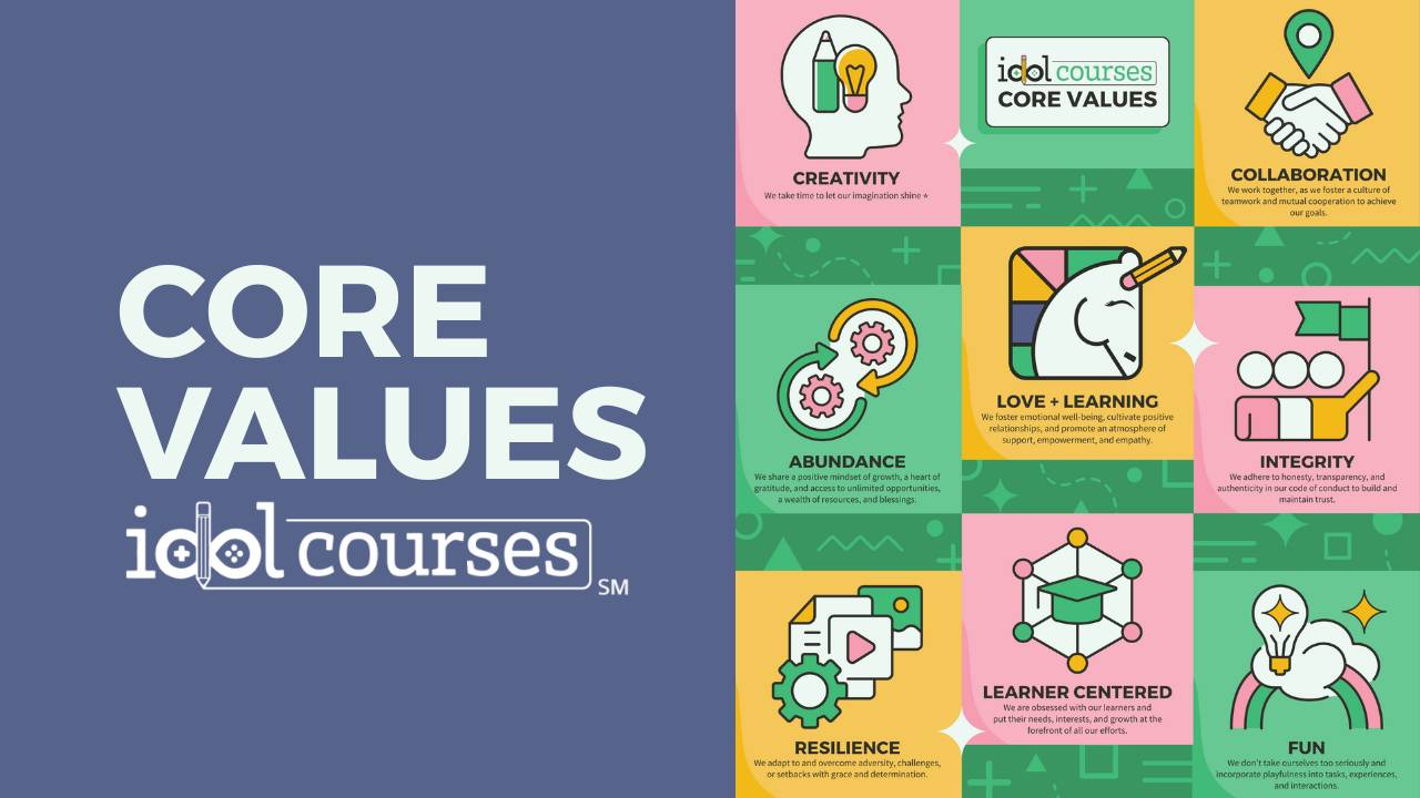 Embracing IDOL courses' Core Values: A Journey Through Our Community