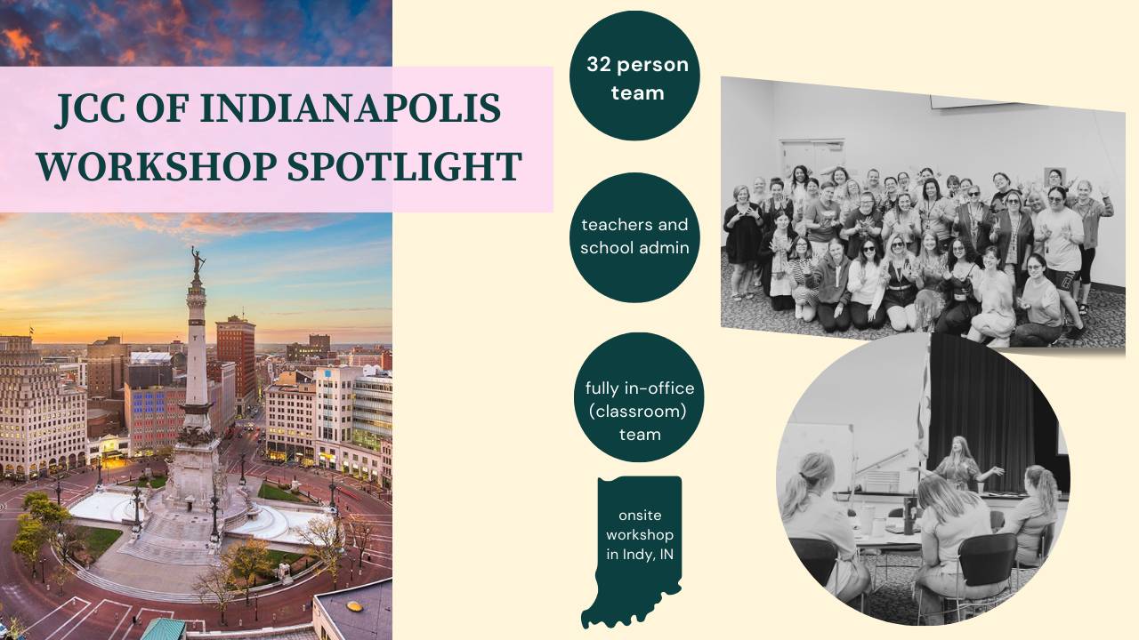 Enneagram Team Workshop Spotlight: JCC of Indianapolis