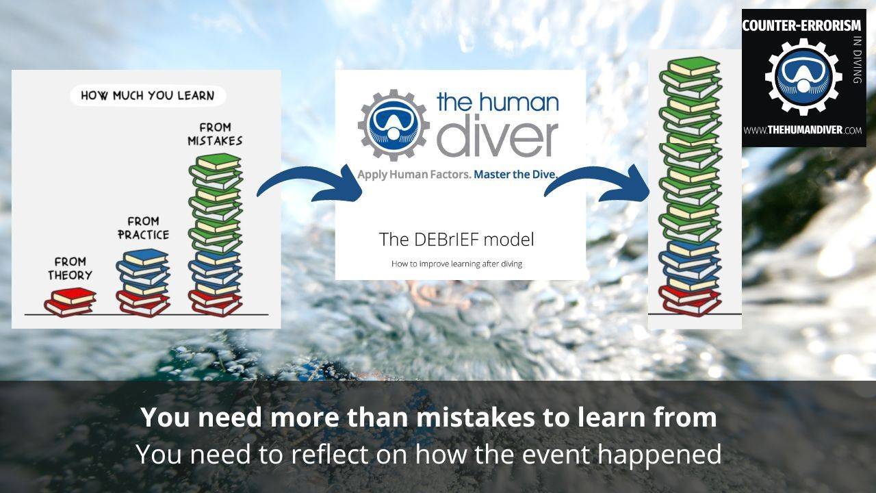 You need more than mistakes to learn