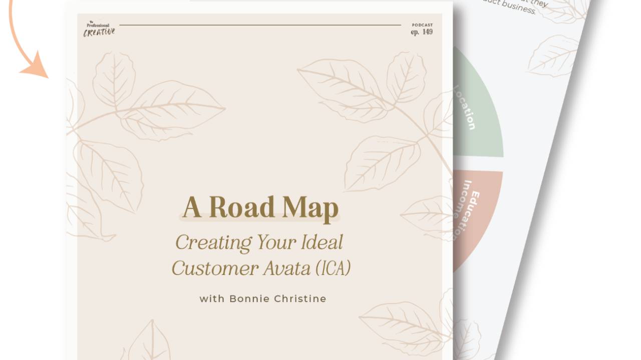 FREE DOWNLOAD: A Road Map: Creating Your Ideal Customer Avatar (ICA)