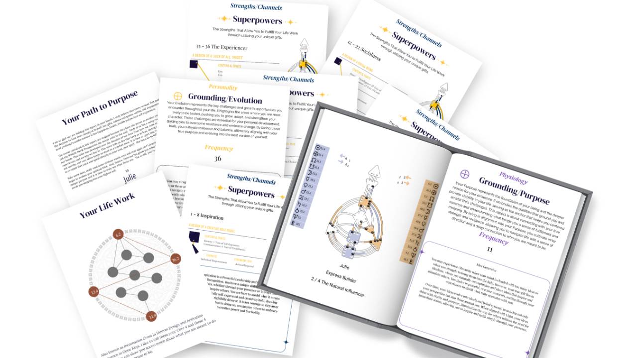 IGNITE Human Design Report