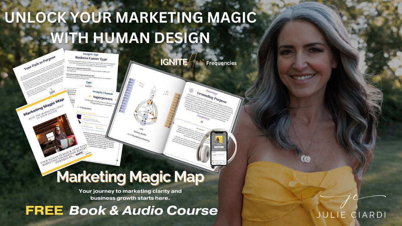 The Marketing Magic Map