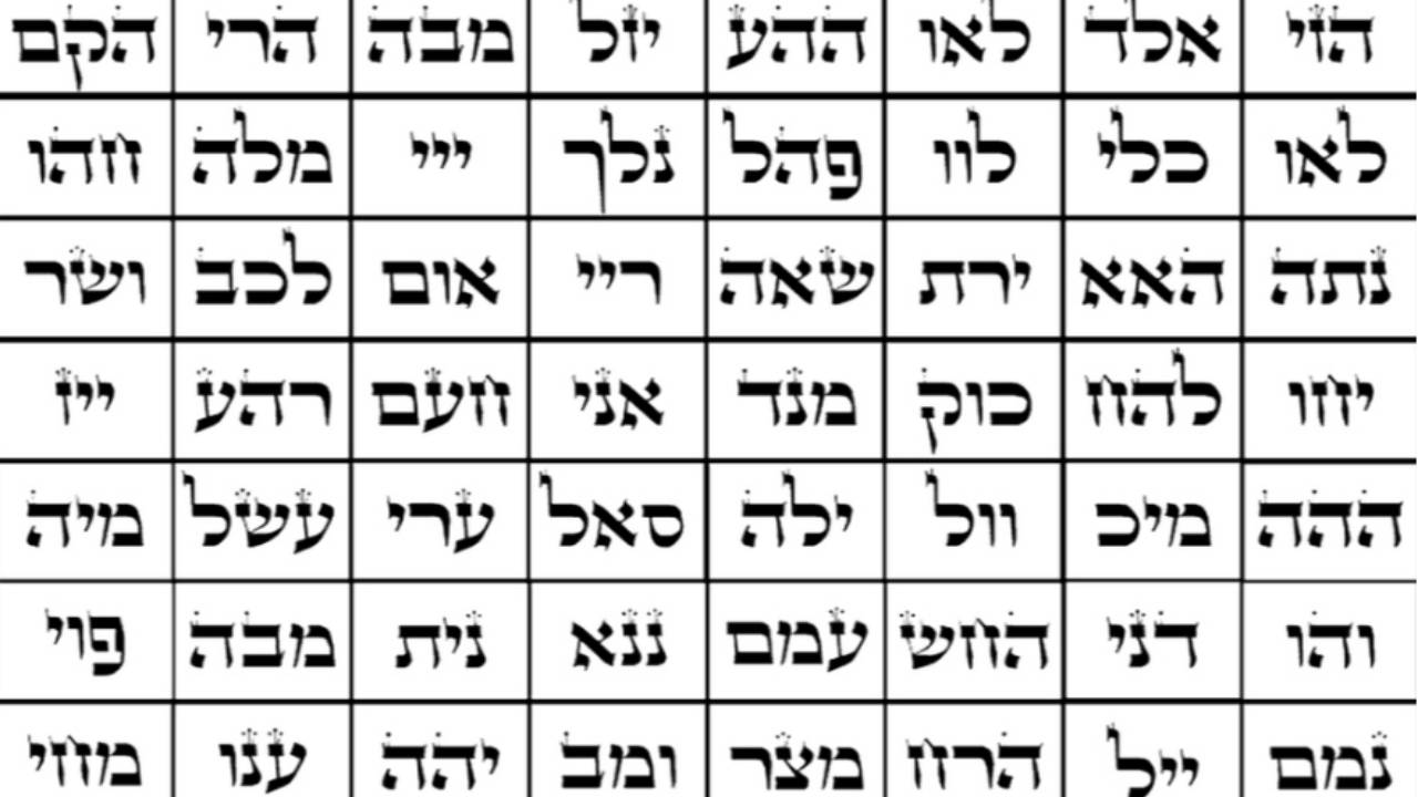 Energy Removal with the 72 Letter Divine Names