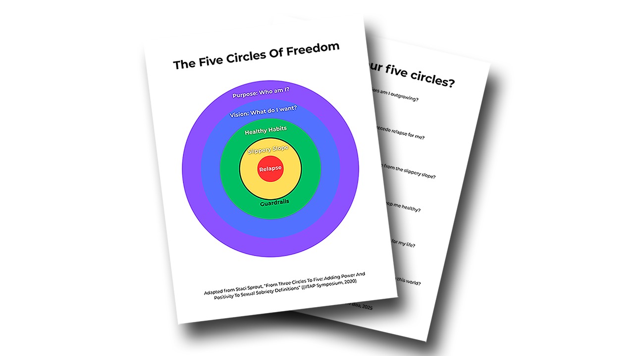 Free PDF: The Five Circles Of Freedom