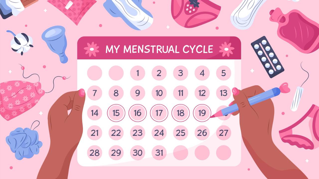 How to Exercise During Each Phase of Your Menstrual Cycle