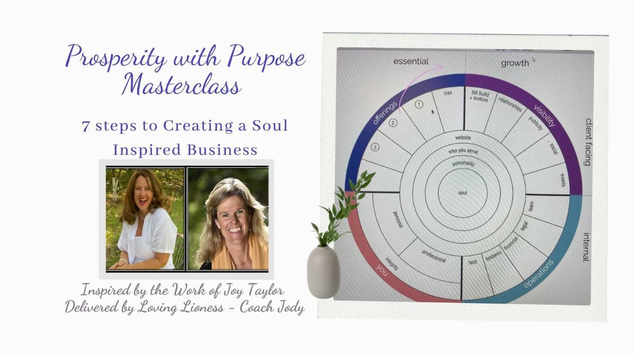 Introduction to Prosperity with Purpose