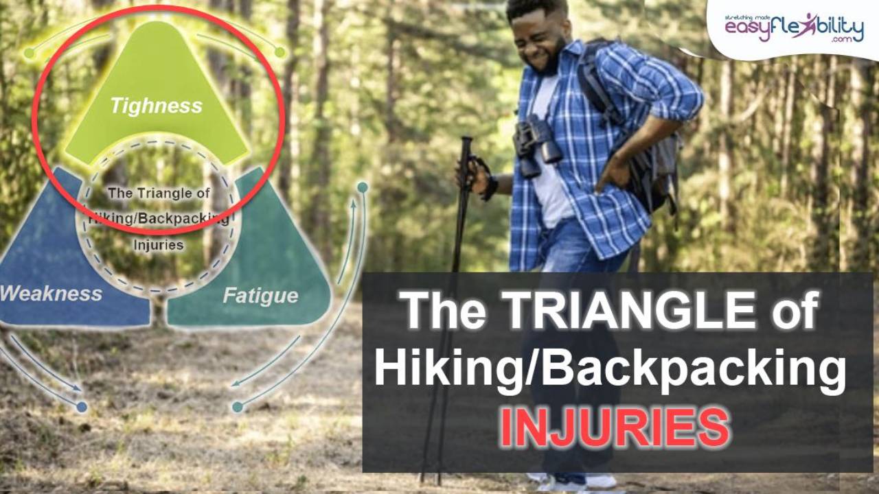 The Injury Triangle in Hiking and Backpacking